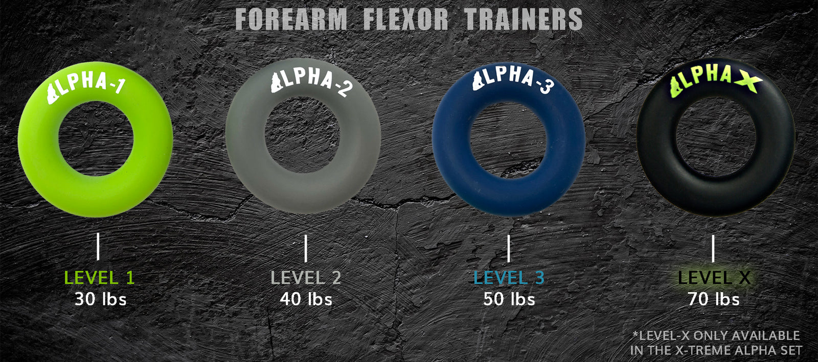 ALPHA GRIPZ™ - Extensor Trainers - Alpha Gripz